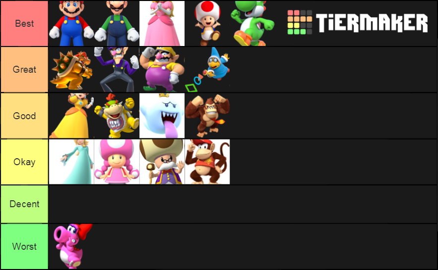 Mario Characters Tier List (Community Rankings) - TierMaker