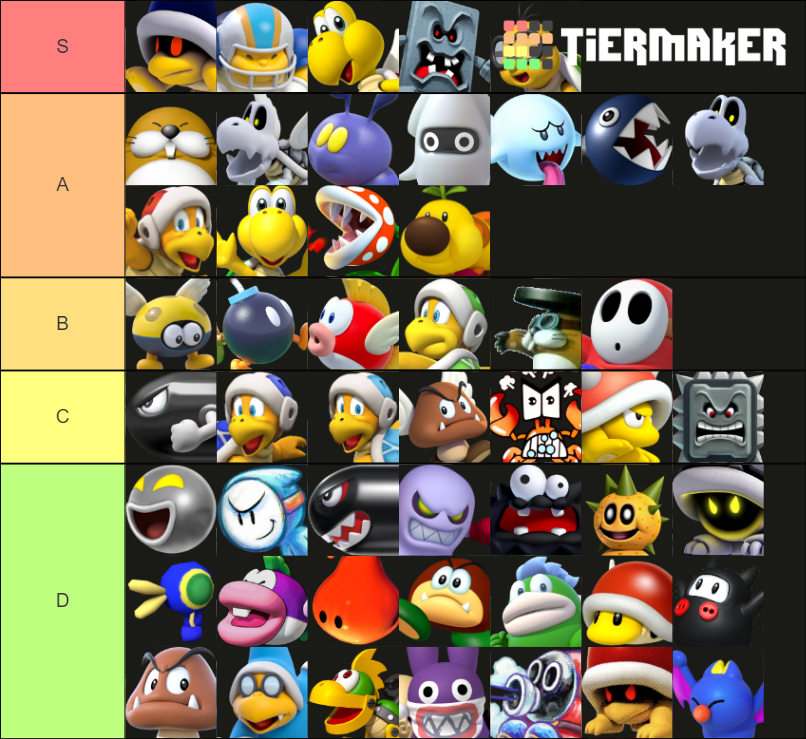 Mario Enemies Tier List (Community Rankings) - TierMaker
