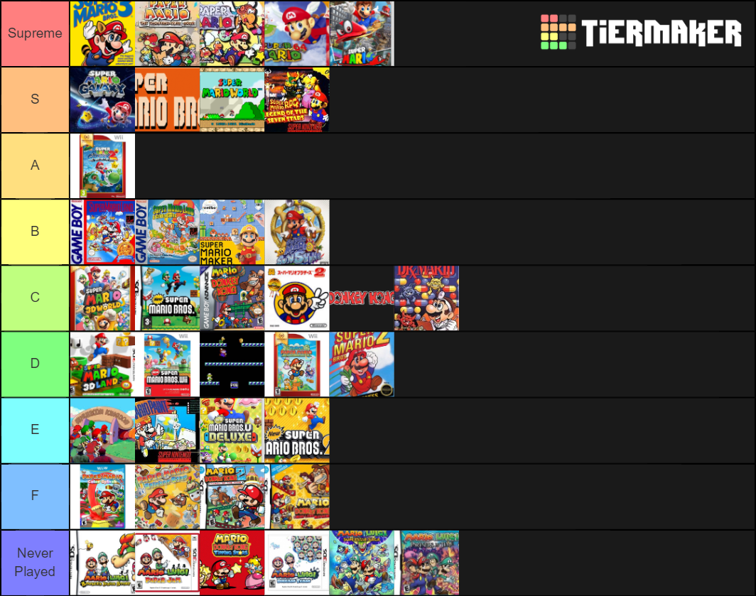 Mario Games Tier List (Community Rankings) - TierMaker