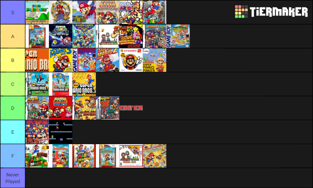 Mario Games Tier List (Community Rankings) - TierMaker