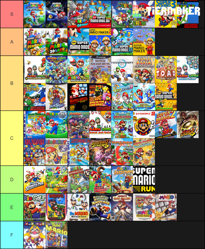 mario games Tier List (Community Rankings) - TierMaker
