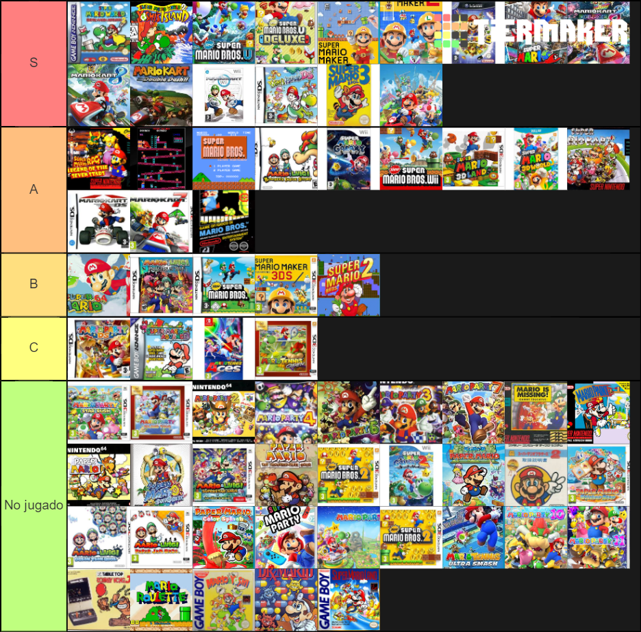 Mario Games Tier List (Community Rankings) - TierMaker