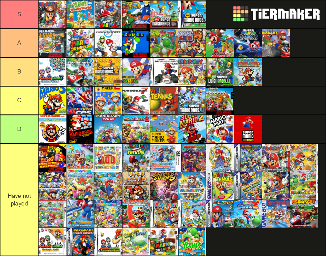 Mario Games Tier List (Community Rankings) - TierMaker