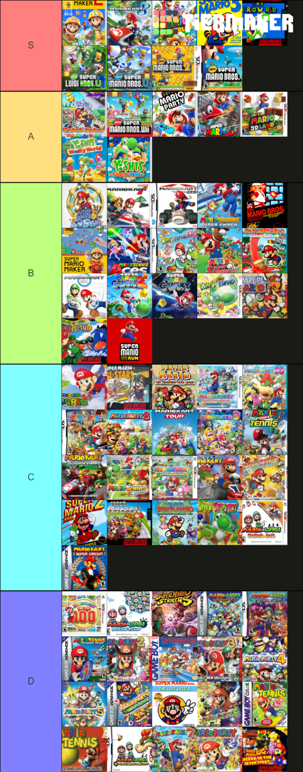 Mario Games Tier List (Community Rankings) - TierMaker