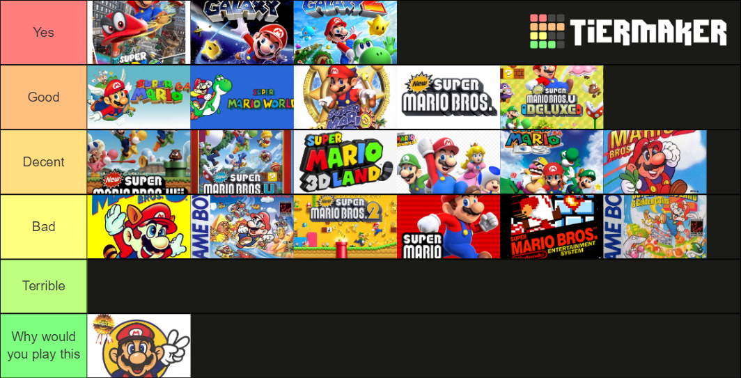 Mario Games Tier List (Community Rankings) - TierMaker