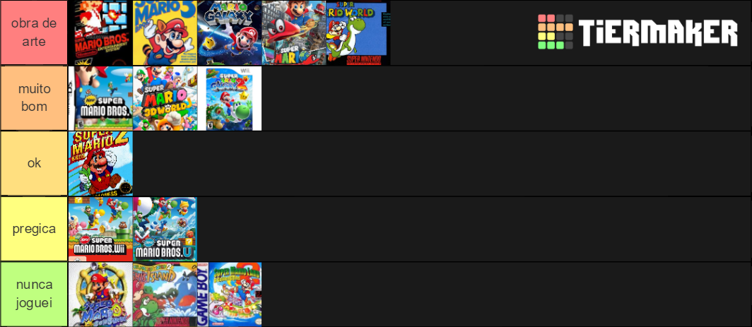 Mario games of all time Tier List (Community Rankings) - TierMaker