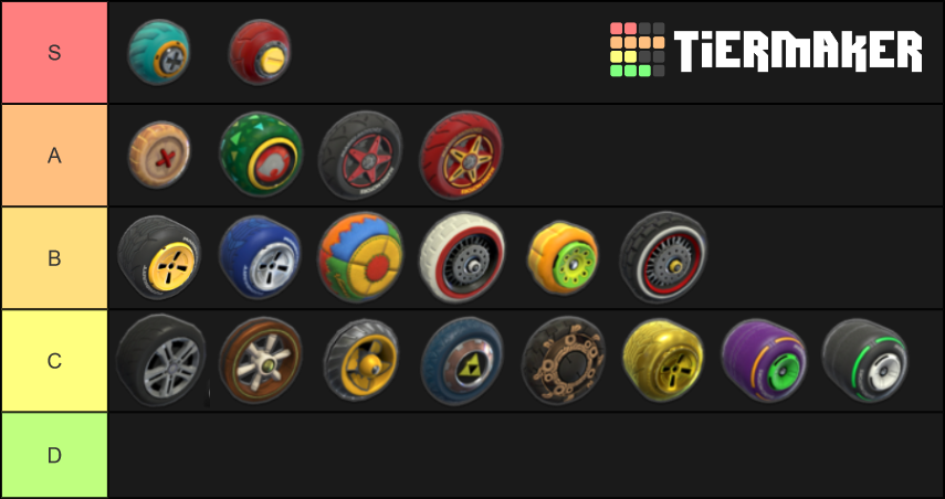 Mario Kart 8 Deluxe Tires Tier List (Community Rankings) - TierMaker