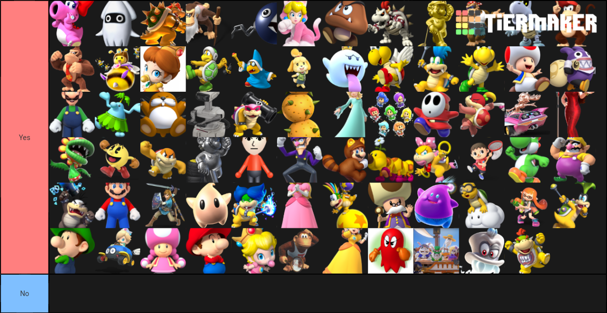 Mario Kart 9 - Characters Tier List (Community Rankings) - TierMaker