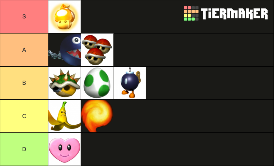 Mario Kart Double Dash Special Items Tier List (Community Rankings ...
