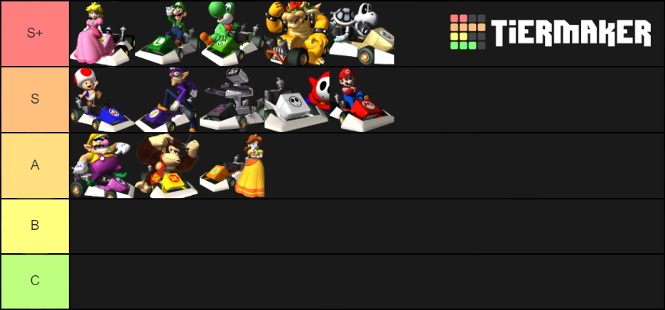 Mario Kart DS characters Tier List (Community Rankings) - TierMaker