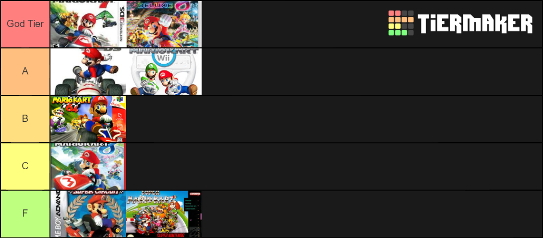 Mario Kart Game Tier List (Community Rankings) - TierMaker
