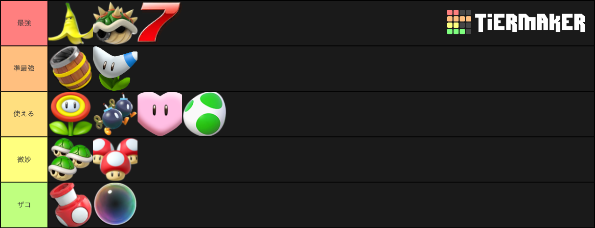 Mario Kart Tour special skills Tier List (Community Rankings) - TierMaker