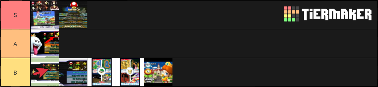 Mario Kart Wii Cups Tier List (Community Rankings) - TierMaker