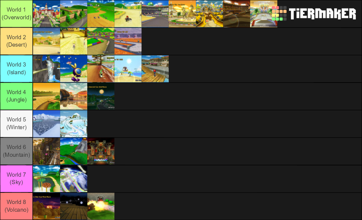 Mario Kart Wii maps as New Super Mario Bros (DS) Worlds Tier List ...