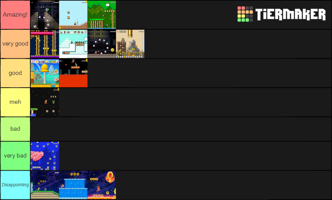 Mario maker 2 course themes! Tier List (Community Rankings) - TierMaker