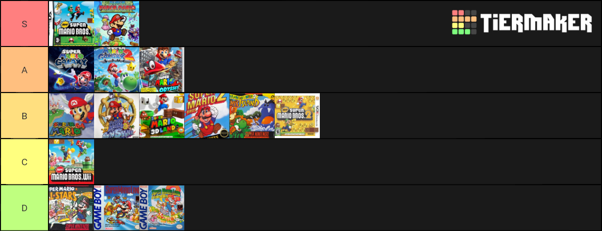 Mario Maker 2 dlc Tier List (Community Rankings) - TierMaker