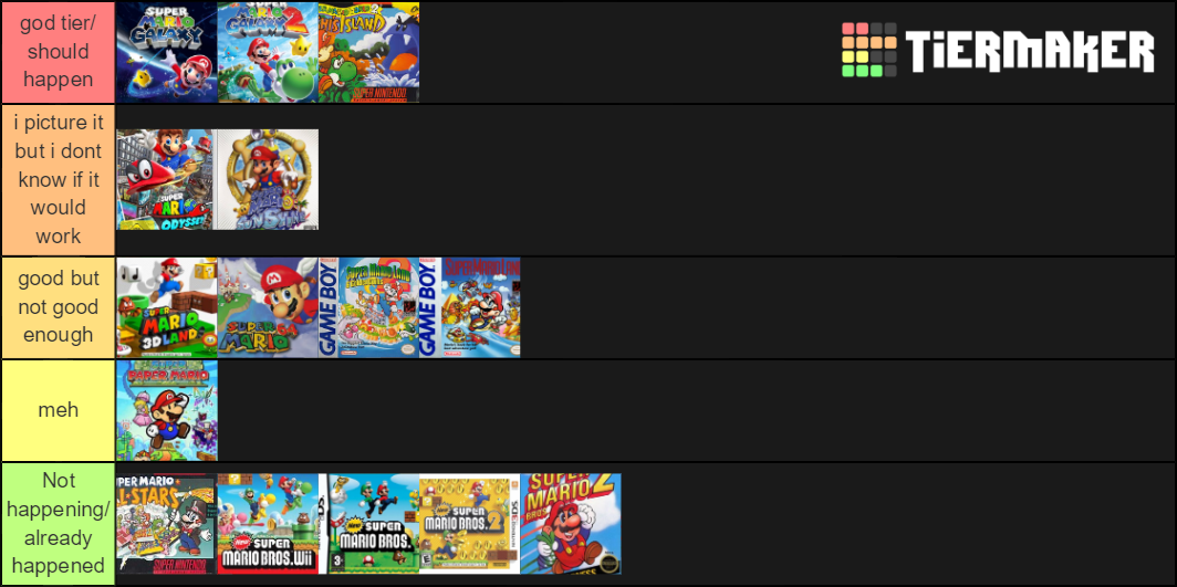 Mario Maker 2 dlc Tier List (Community Rankings) - TierMaker