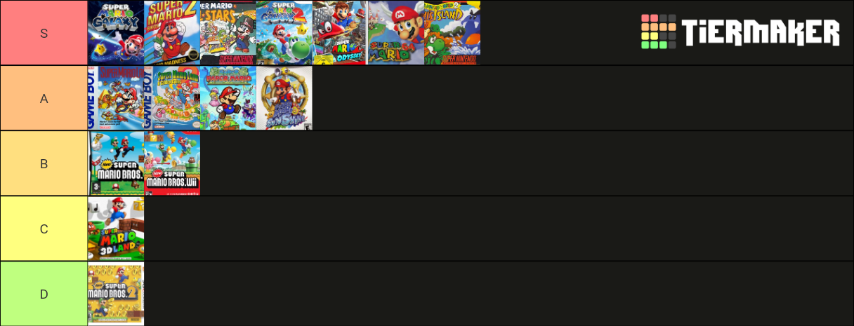 Mario Maker 2 dlc Tier List (Community Rankings) - TierMaker