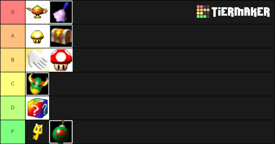 Mario Party 2 Item Tier List (Community Rankings) - TierMaker