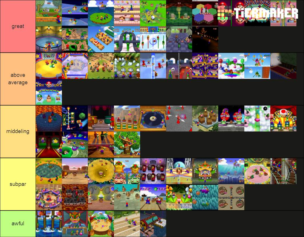 Mario Party 2 Mini-games Tier List (Community Rankings) - TierMaker