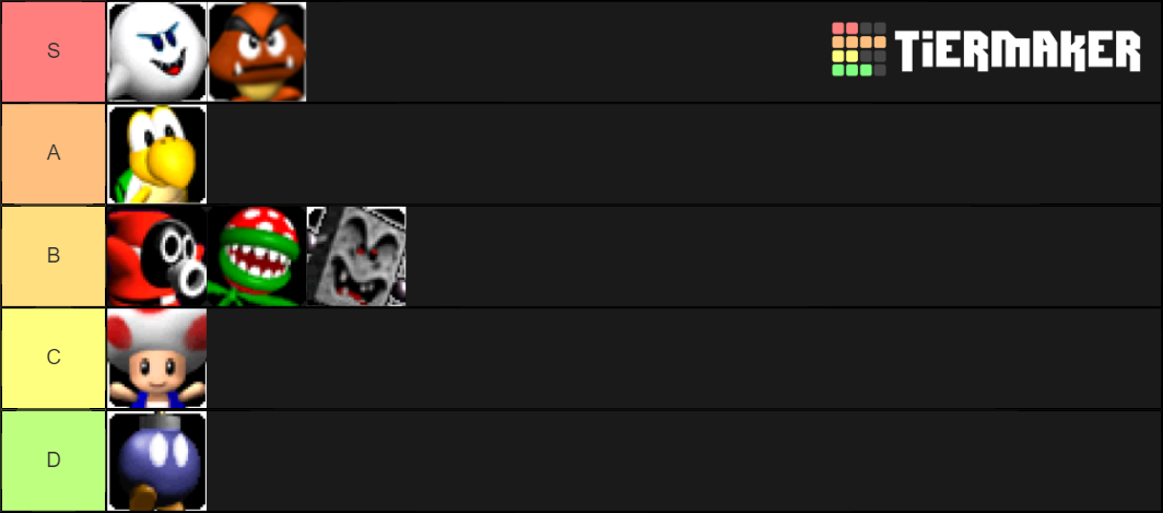 Mario Party 3 Dual Partners Tier List (Community Rankings) - TierMaker