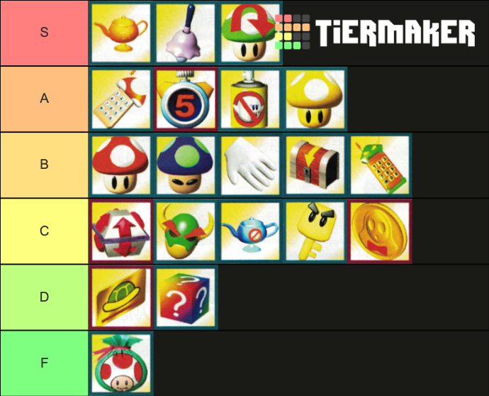 Mario Party 3 Items Tier List (Community Rankings) - TierMaker