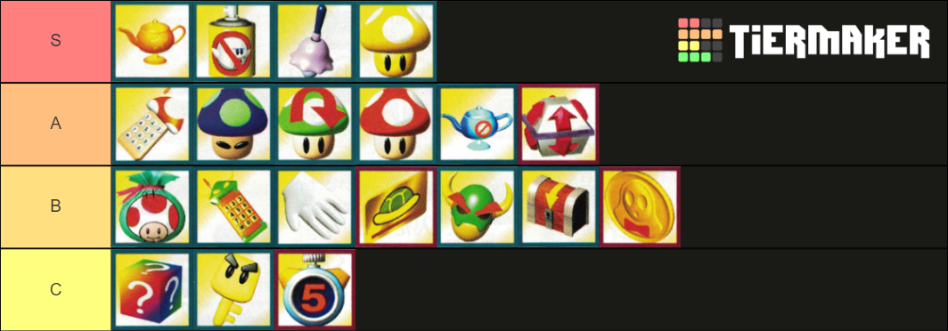Mario Party 3 Items Tier List (Community Rankings) - TierMaker
