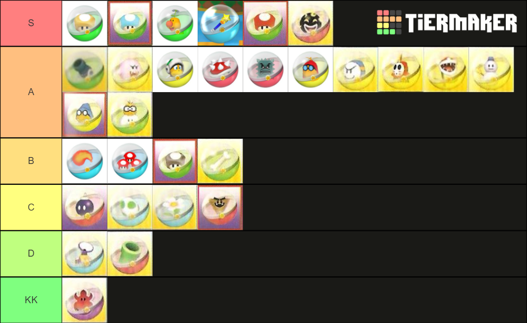 Mario Party 7 Orbs Tier List (Community Rankings) - TierMaker