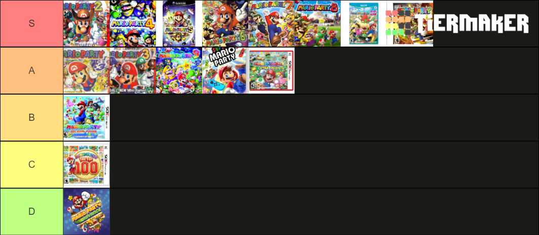 Mario Party Series! Tier List (Community Rankings) - TierMaker