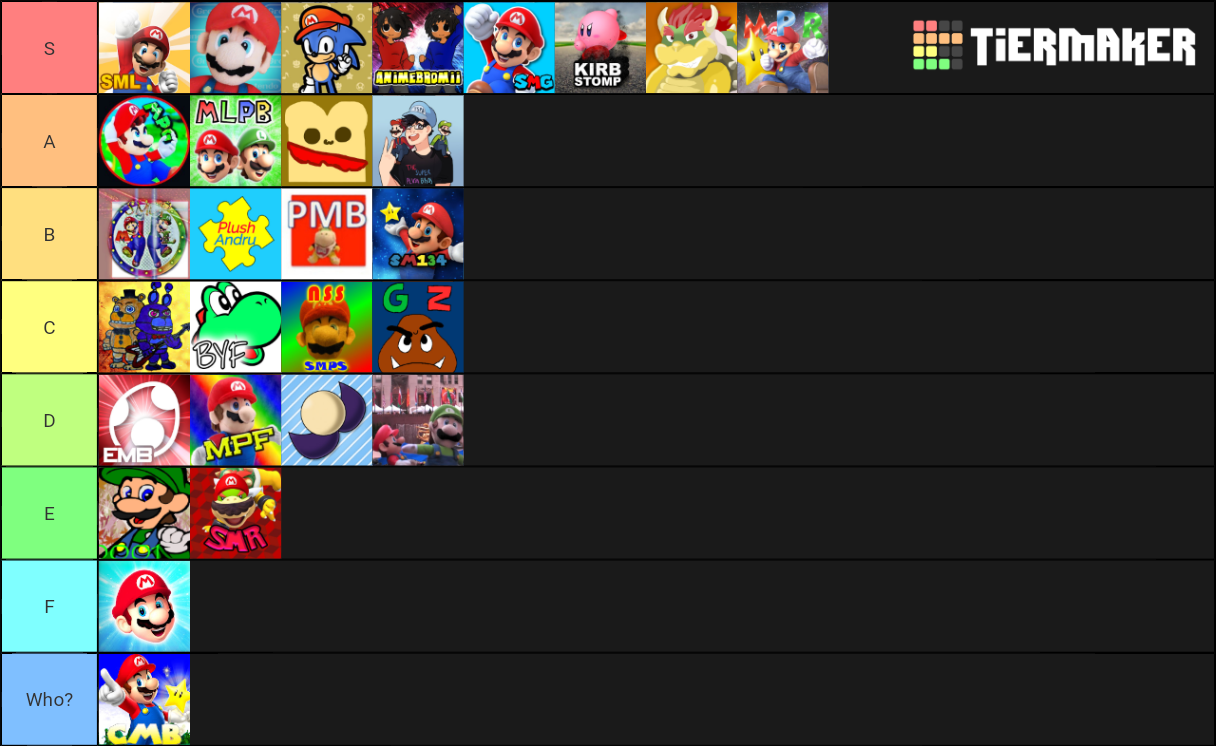Mario Plush Channels Tier List (Community Rankings) - TierMaker