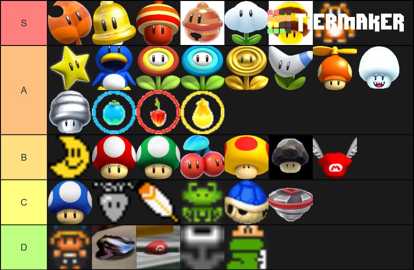 Mario Power-Ups Tier List (Community Rankings) - TierMaker
