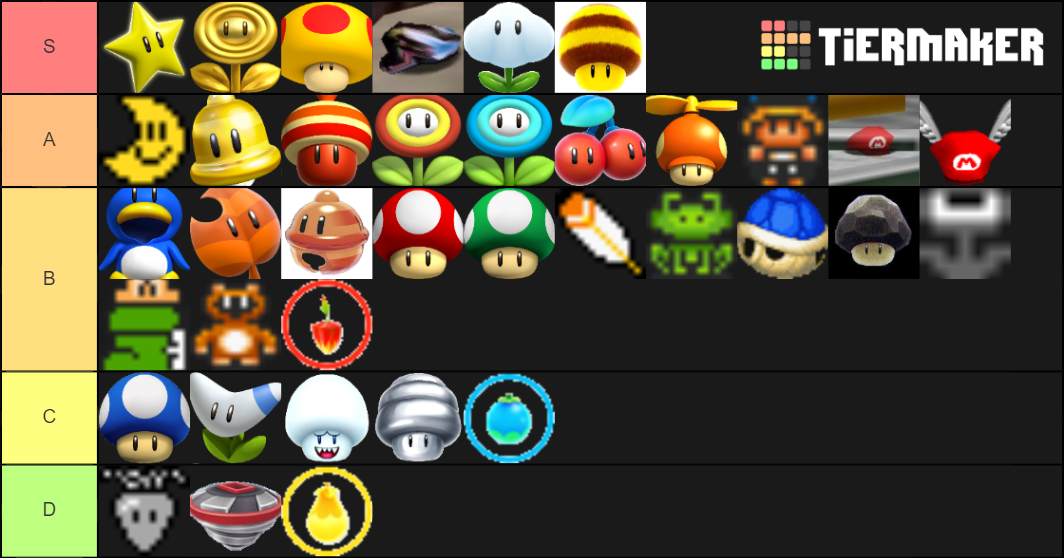Mario Power-Ups Tier List (Community Rankings) - TierMaker