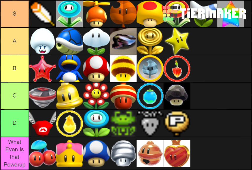 Mario Power Ups (ALL 114 total) Tier List (Community Rankings) - TierMaker