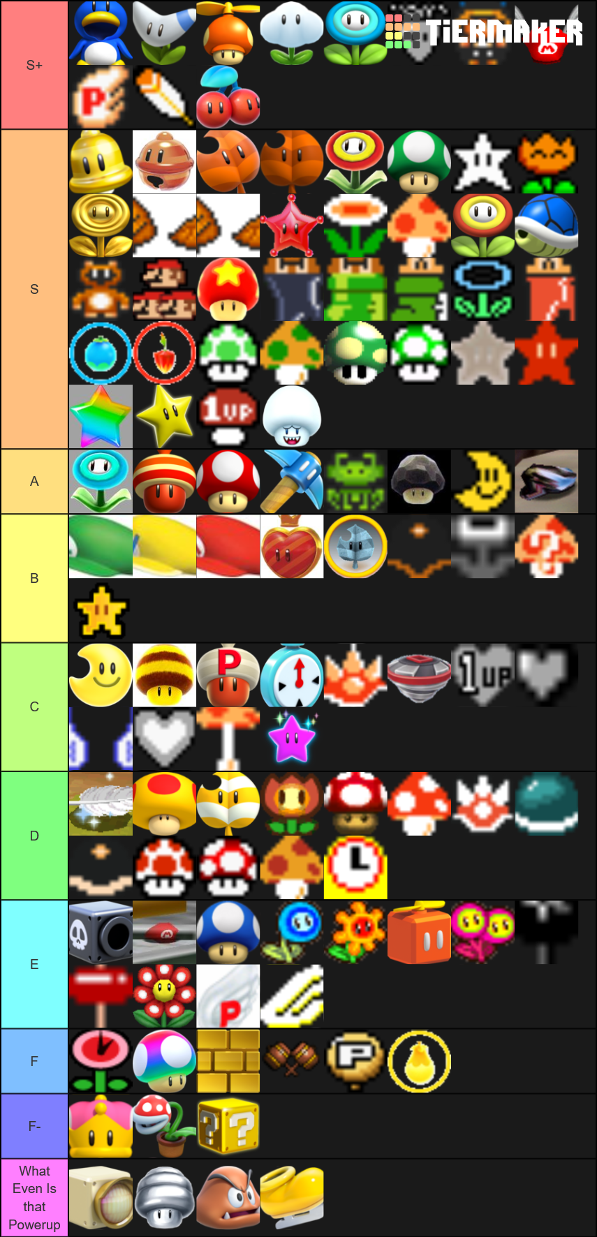 Mario Power Ups (ALL 114 total) Tier List (Community Rankings) - TierMaker
