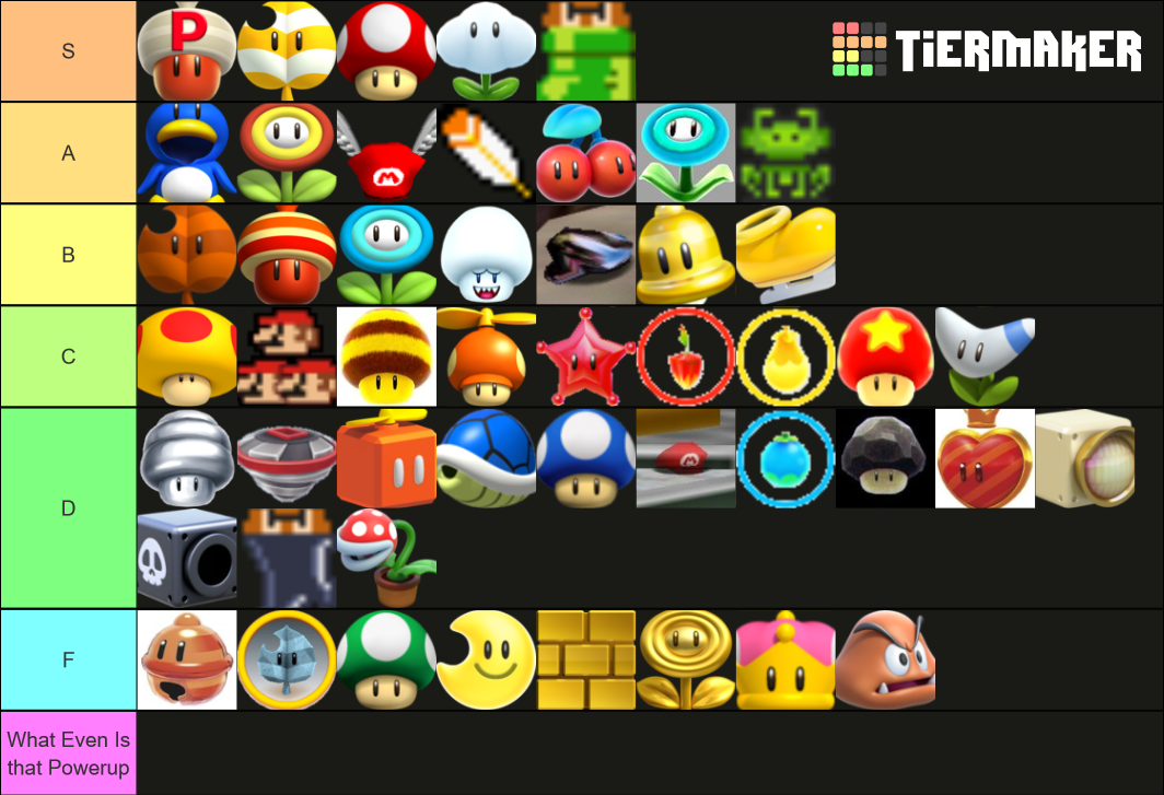 Mario Power Ups (ALL 114 total) Tier List (Community Rankings) - TierMaker