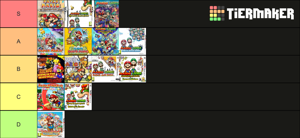 Mario RPGs (1996-2020) Tier List (Community Rankings) - TierMaker