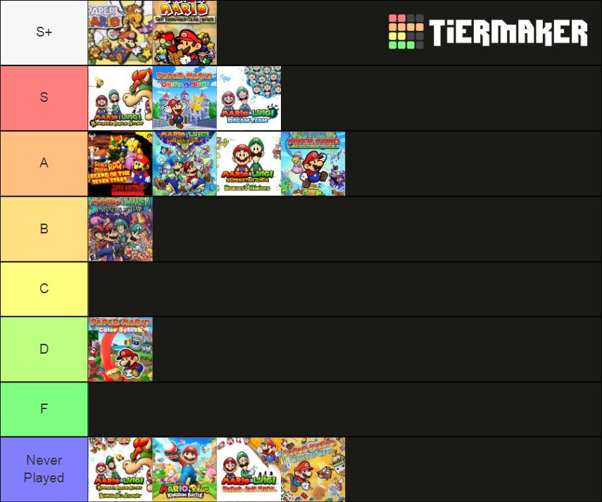 Mario RPGs Tier List (Community Rankings) - TierMaker