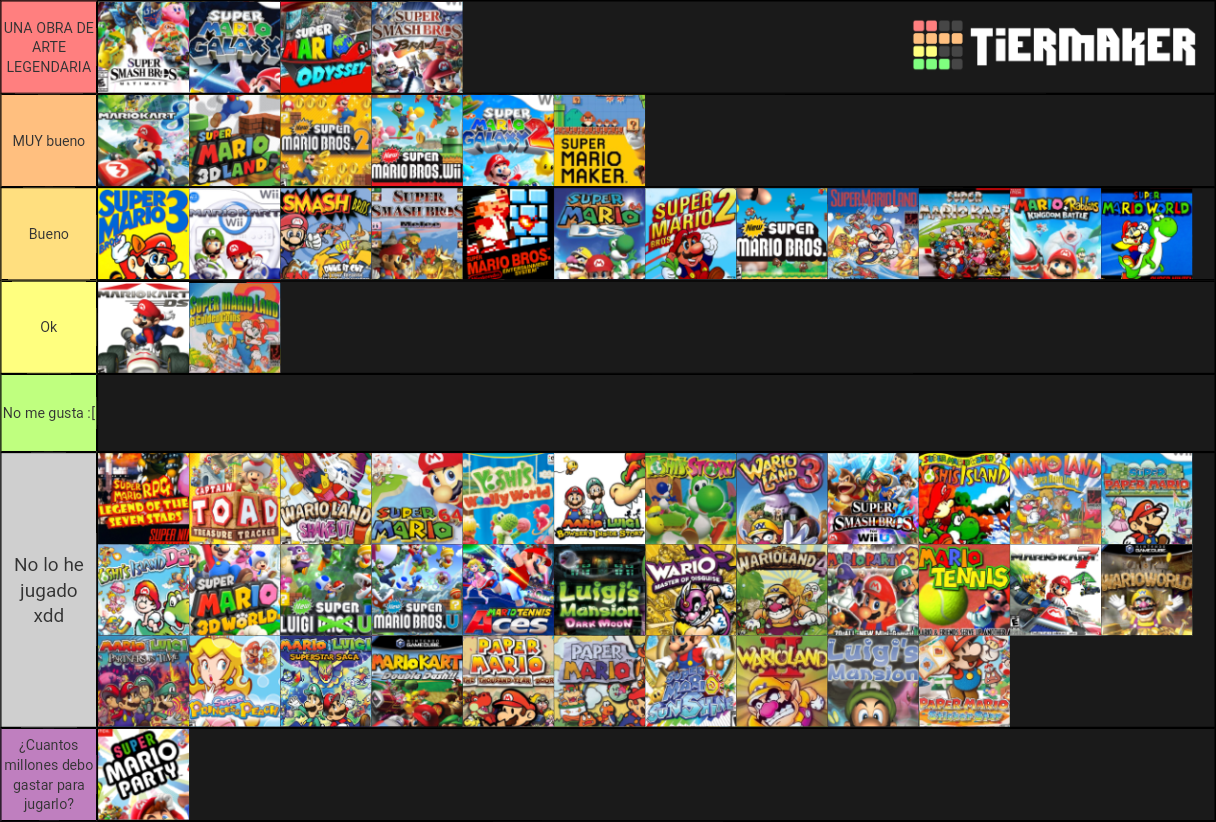 Mario Game Tier List (Community Rankings) - TierMaker