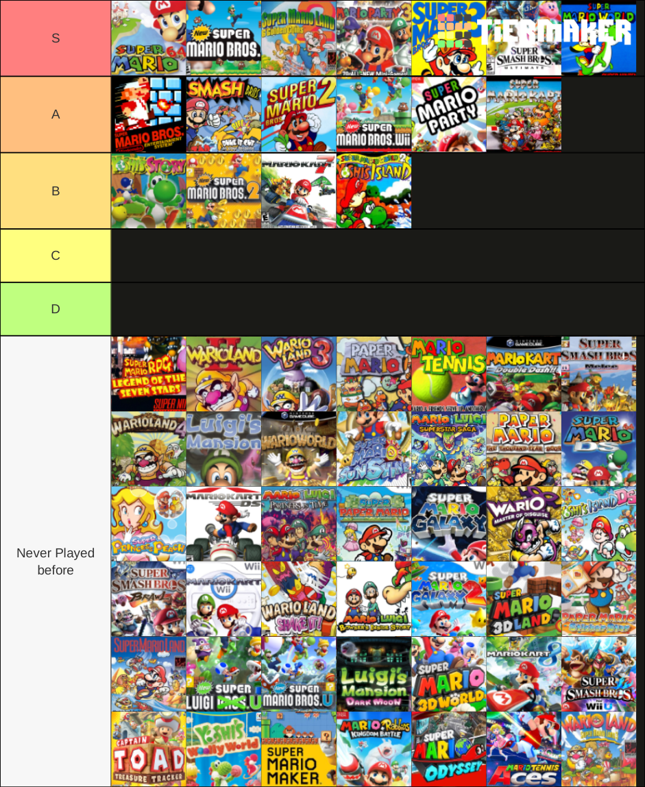 Mario Game Tier List (Community Rankings) - TierMaker