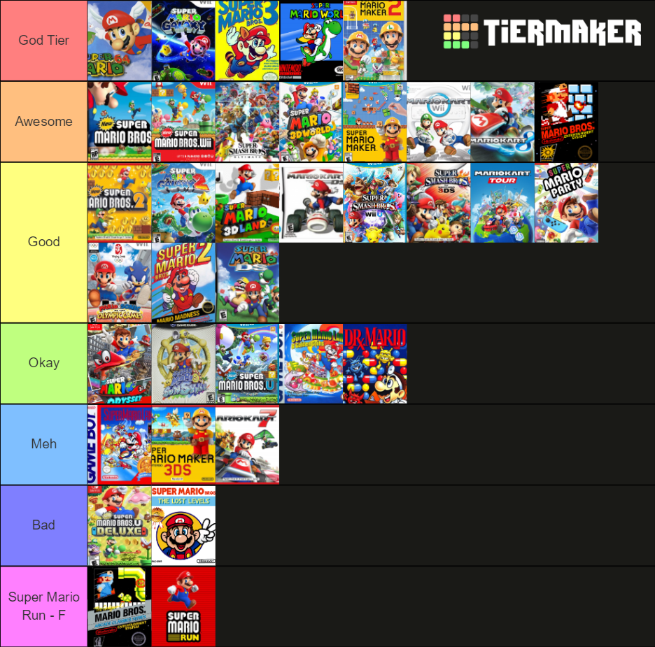 Mario (With T3Wayne) :) Tier List (Community Rankings) - TierMaker