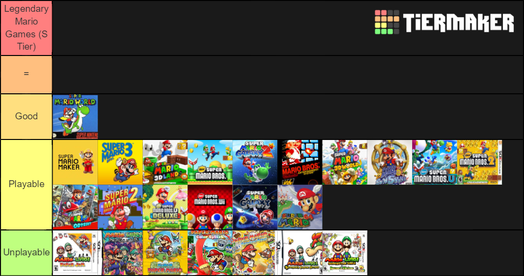 Super Mario Bros. Games Tier List (Community Rankings) - TierMaker
