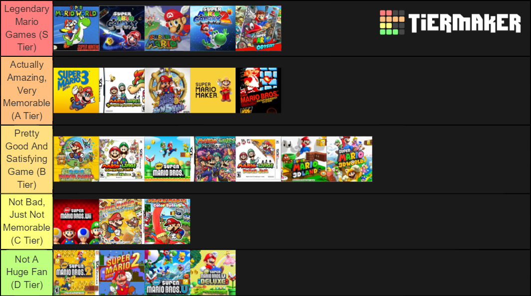 Super Mario Bros. Games Tier List (Community Rankings) - TierMaker
