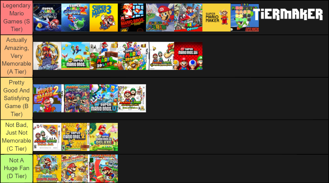 Super Mario Bros. Games Tier List (Community Rankings) - TierMaker