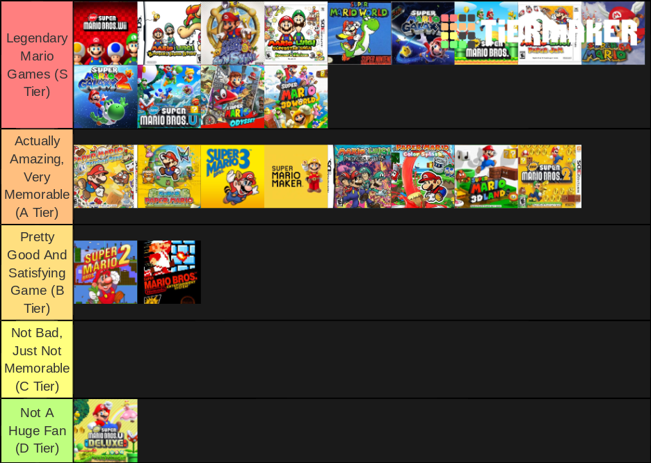 Super Mario Bros. Games Tier List (Community Rankings) - TierMaker