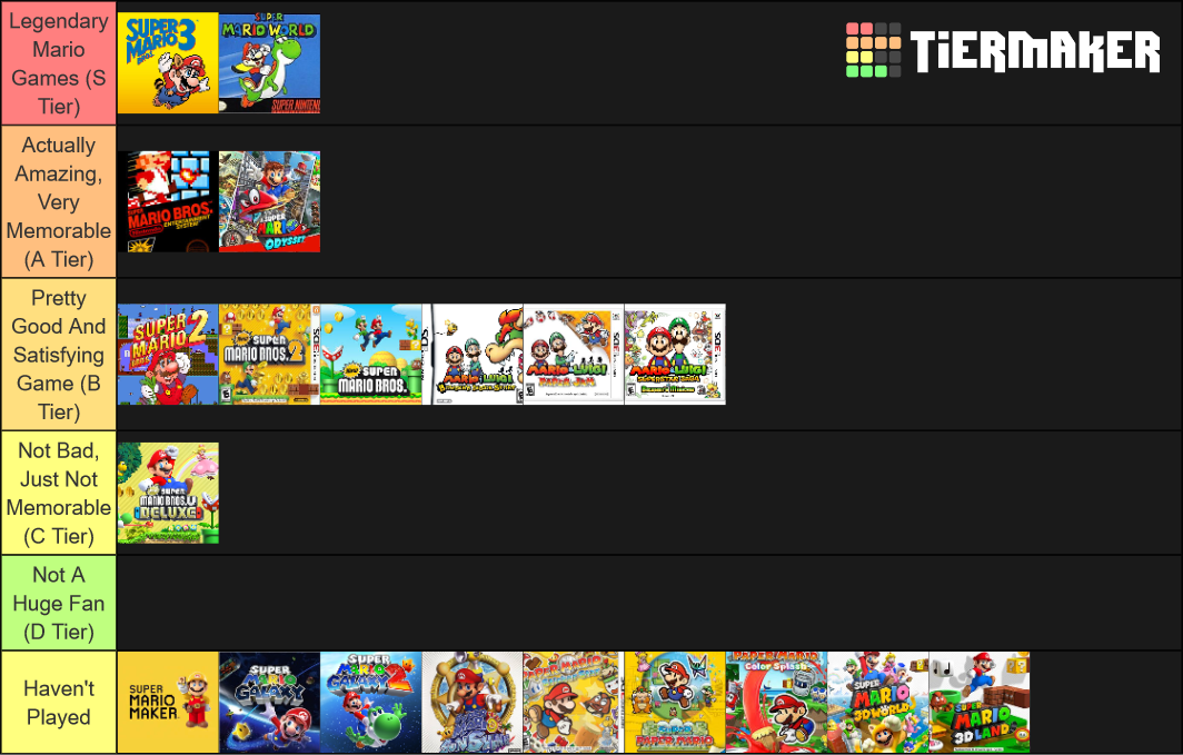 Super Mario Bros. Games Tier List (Community Rankings) - TierMaker