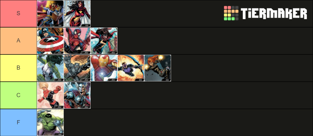 Marvel Champions - Heroes Tier List (Community Rankings) - TierMaker