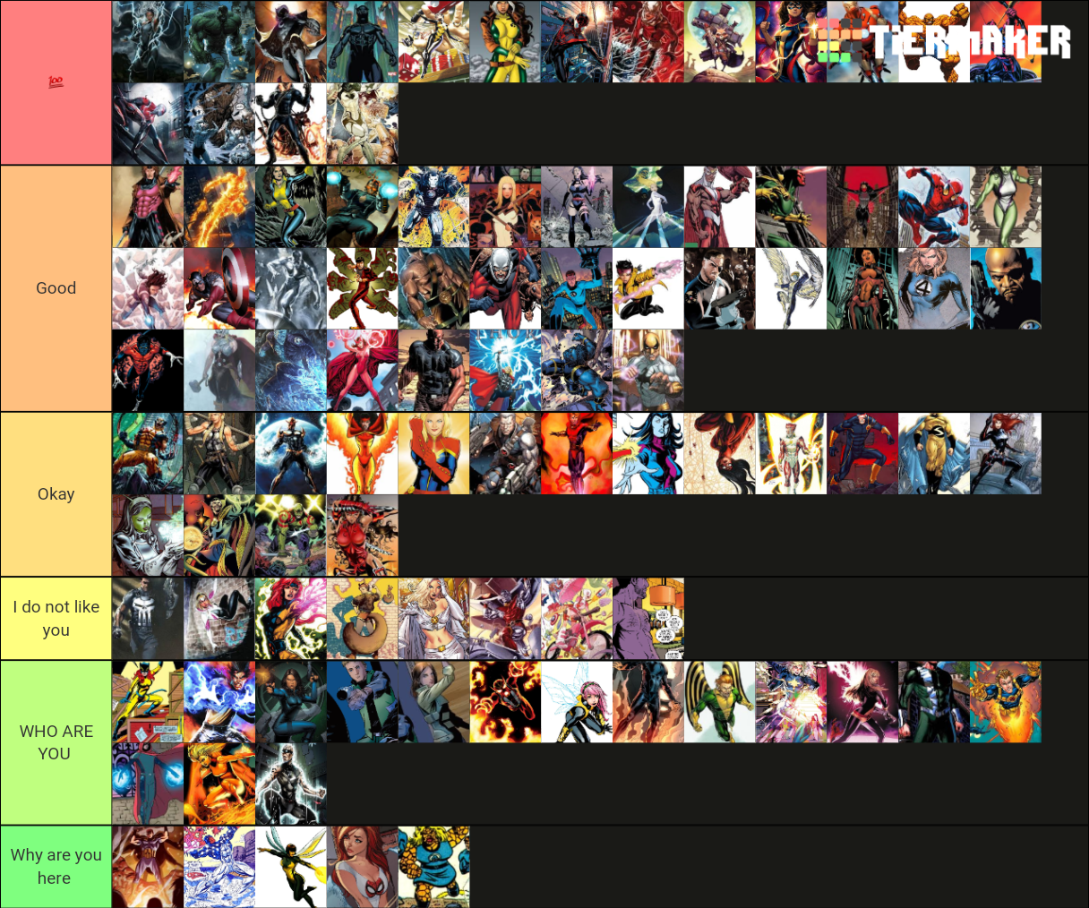 Marvel character tier Tier List (Community Rankings) - TierMaker