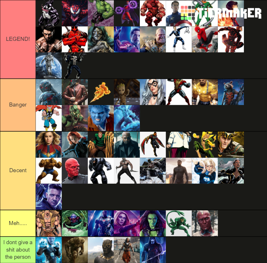 Marvel Characters Tier List (Community Rankings) - TierMaker