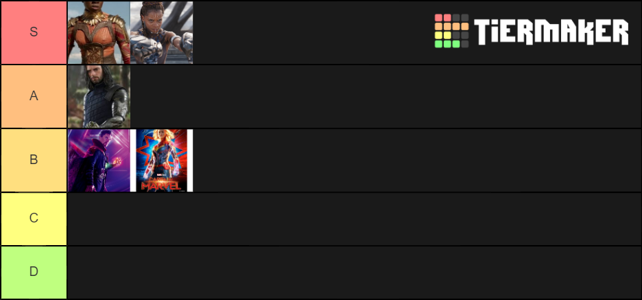 Marvel characters Tier List (Community Rankings) - TierMaker