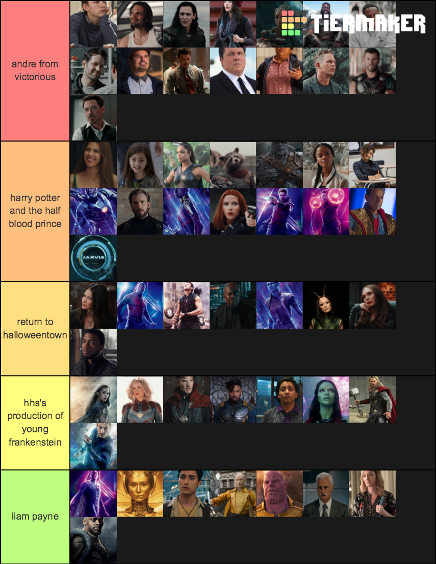 marvel cinematic universe Tier List (Community Rankings) - TierMaker
